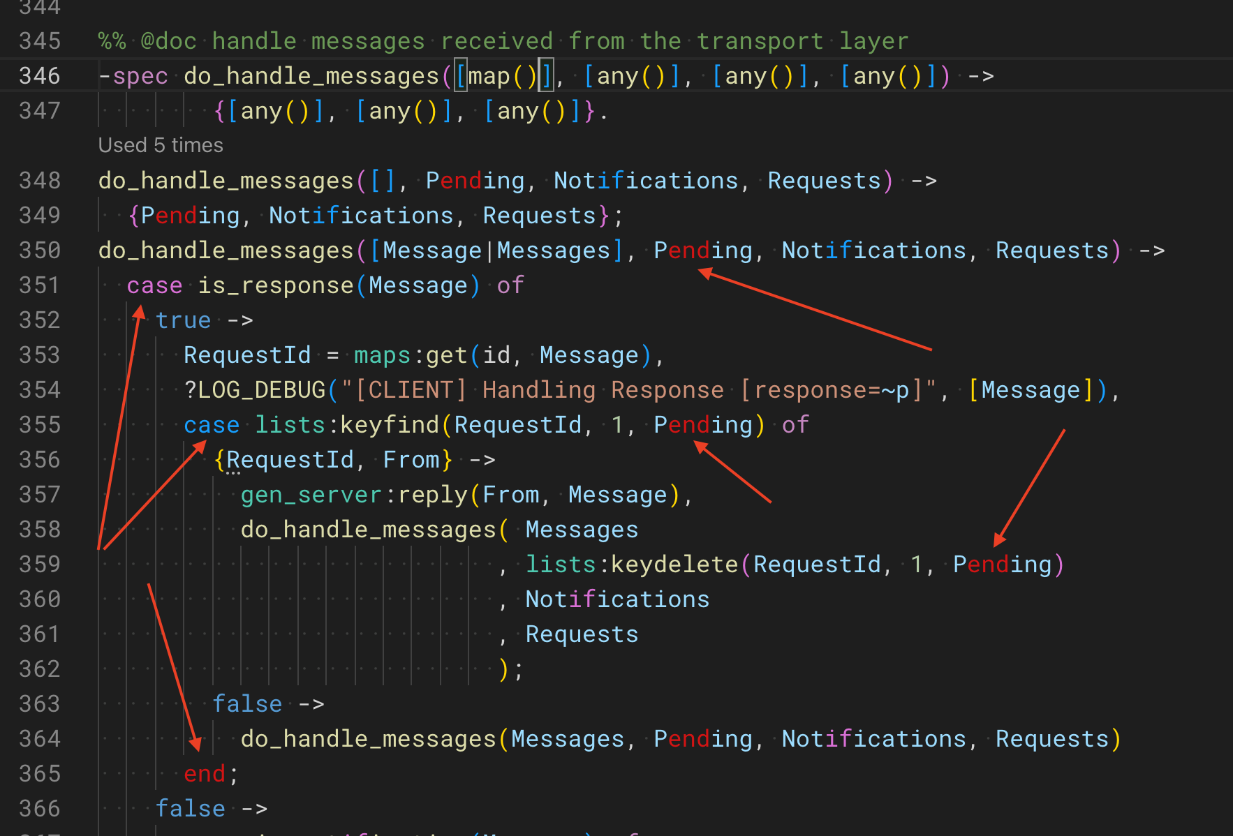 Erlang Keyword Brackets Colorization Issue Since Vscode 160 · Issue 97 · Erlang Lsvscode · Github