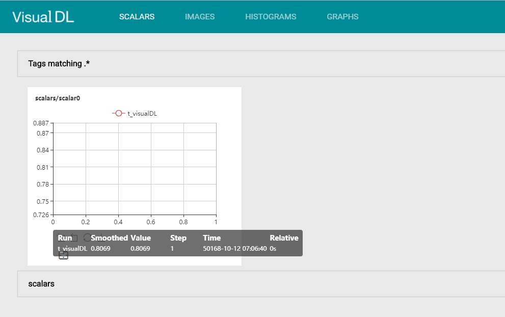 Can't show scalar · Issue #320 · PaddlePaddle/VisualDL · GitHub