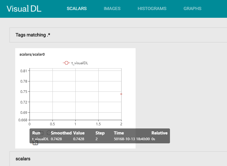 Can't show scalar · Issue #320 · PaddlePaddle/VisualDL · GitHub