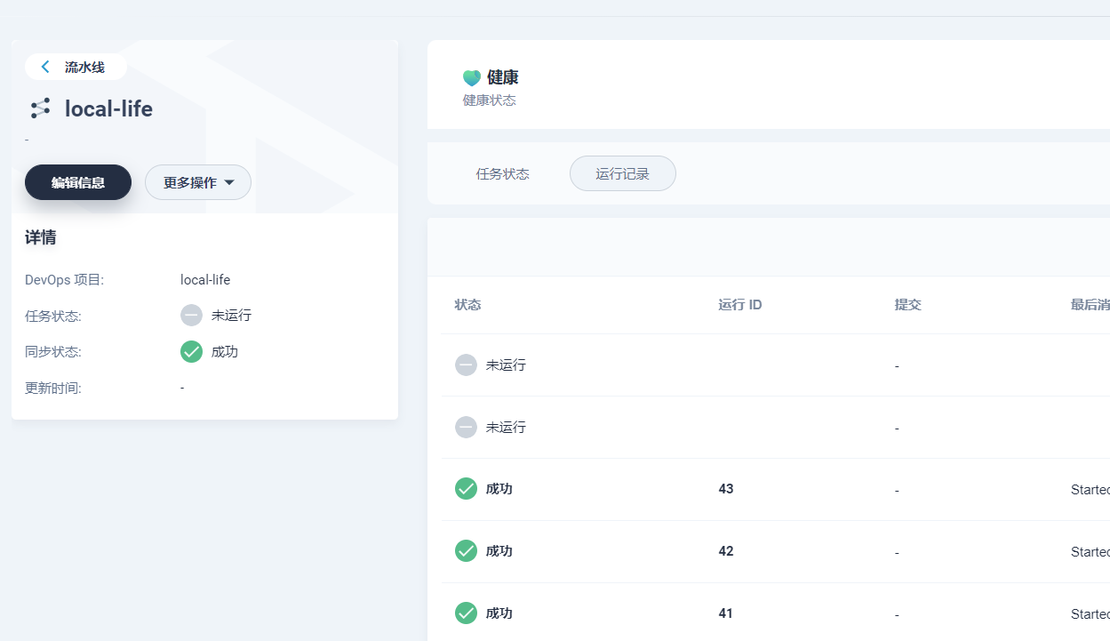 Pipeline Is Not Running · Issue 2637 · Kubespherewebsite · Github 