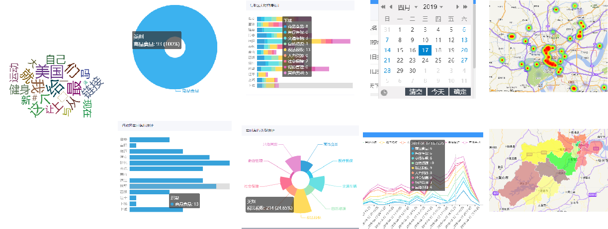 GitHub - gingguo/complaint-geography: 投诉信息舆情