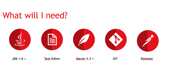 GitHub - BackendTraining/spring_boot: Spring Boot classroom