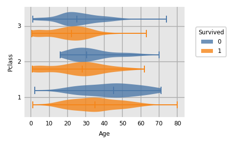Python Cheatsheet Code Library - gordon-wallace/Data-Science GitHub Wiki