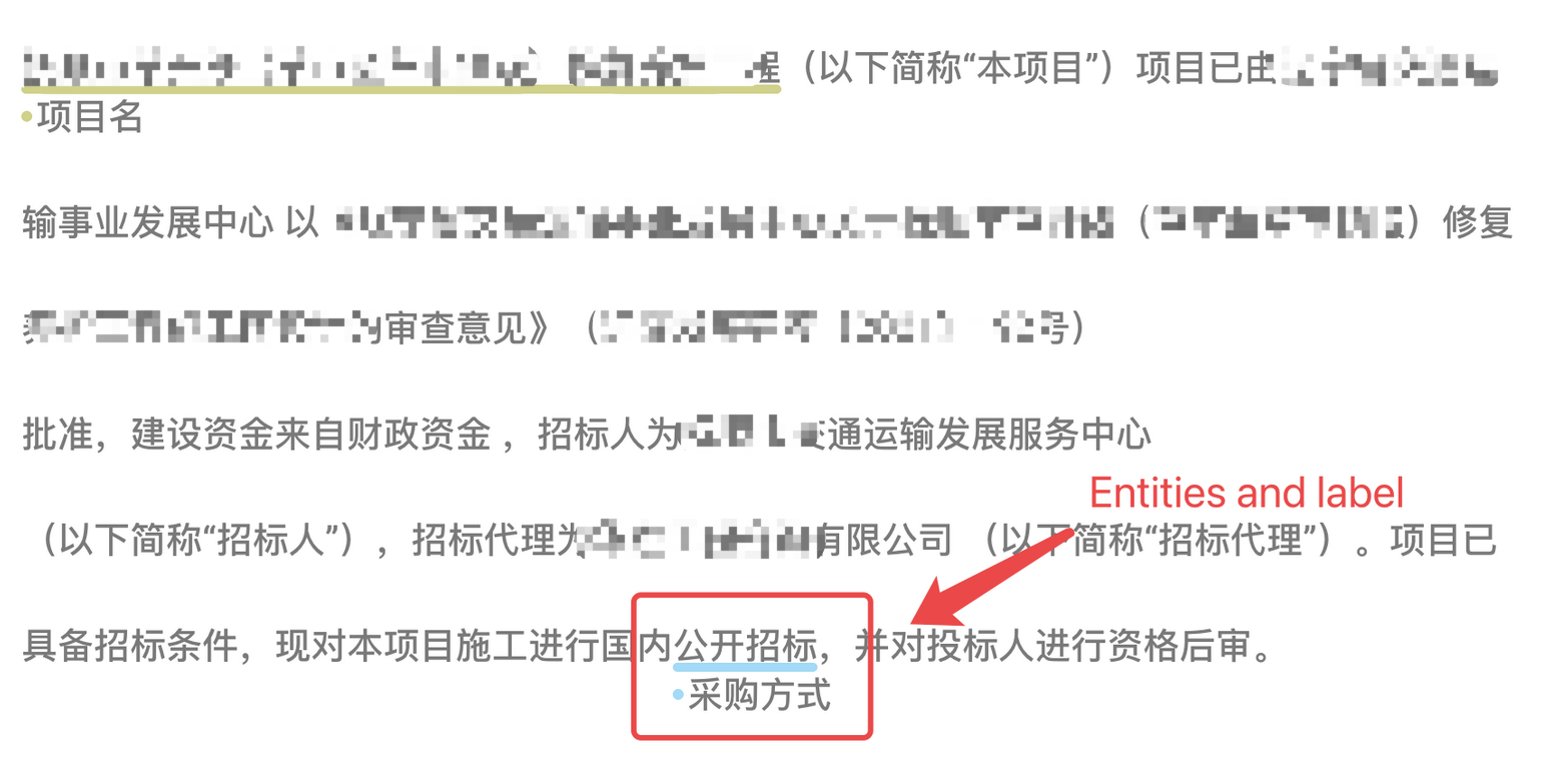 Exported label position does not match annotate · Issue #1688 · doccano ...