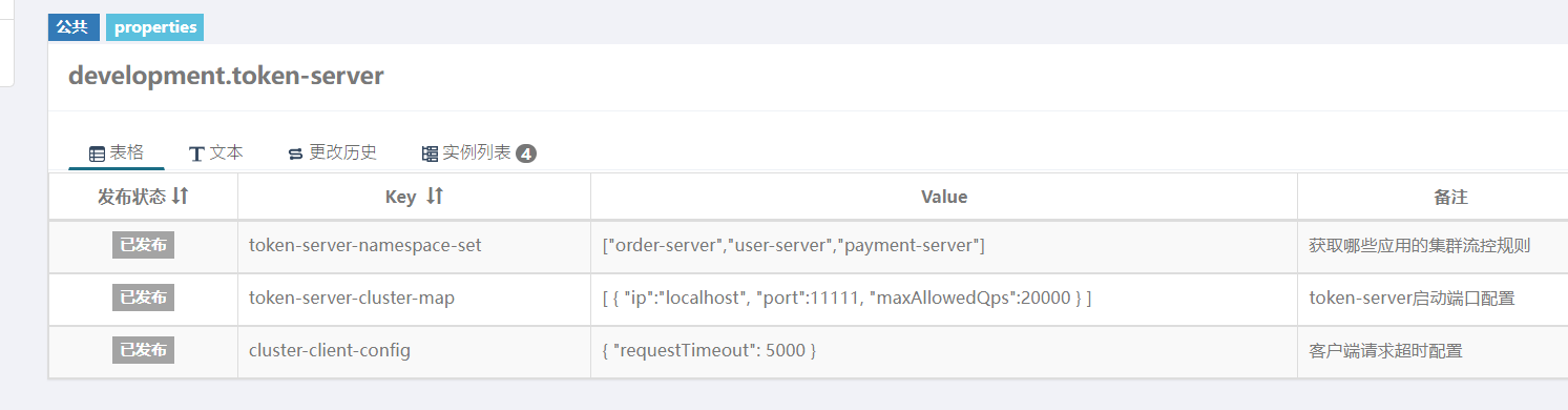 sentinel 集群流控token-server 列表不显示链接状态 · Issue #2926 · alibaba/Sentinel · GitHub
