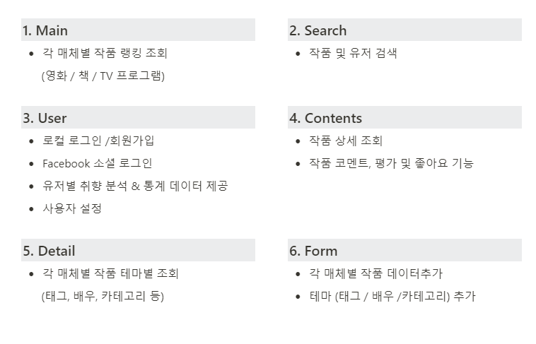 GitHub - devpedia0/watchapedia-frontend: Watchapedia ZERO: 영화, 책, TV 프로그램 추천 평가 서비스