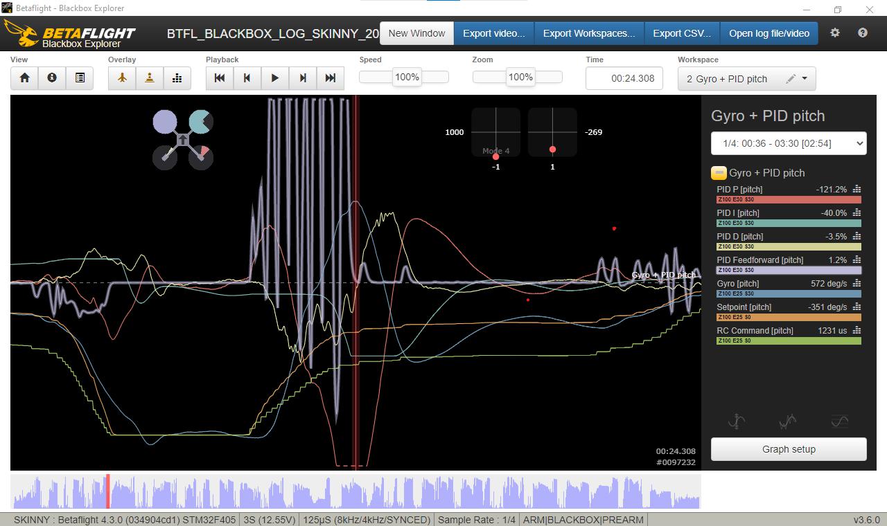 feedforward goes crazy !? · Issue #10891 · betaflight/betaflight · GitHub