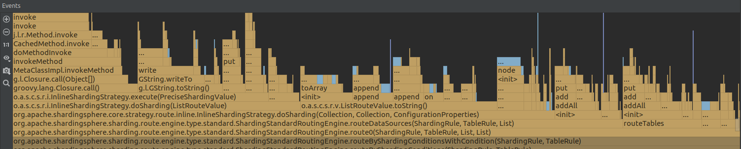 Avoid "toString" for error message · Issue #9479 · apache/shardingsphere · GitHub