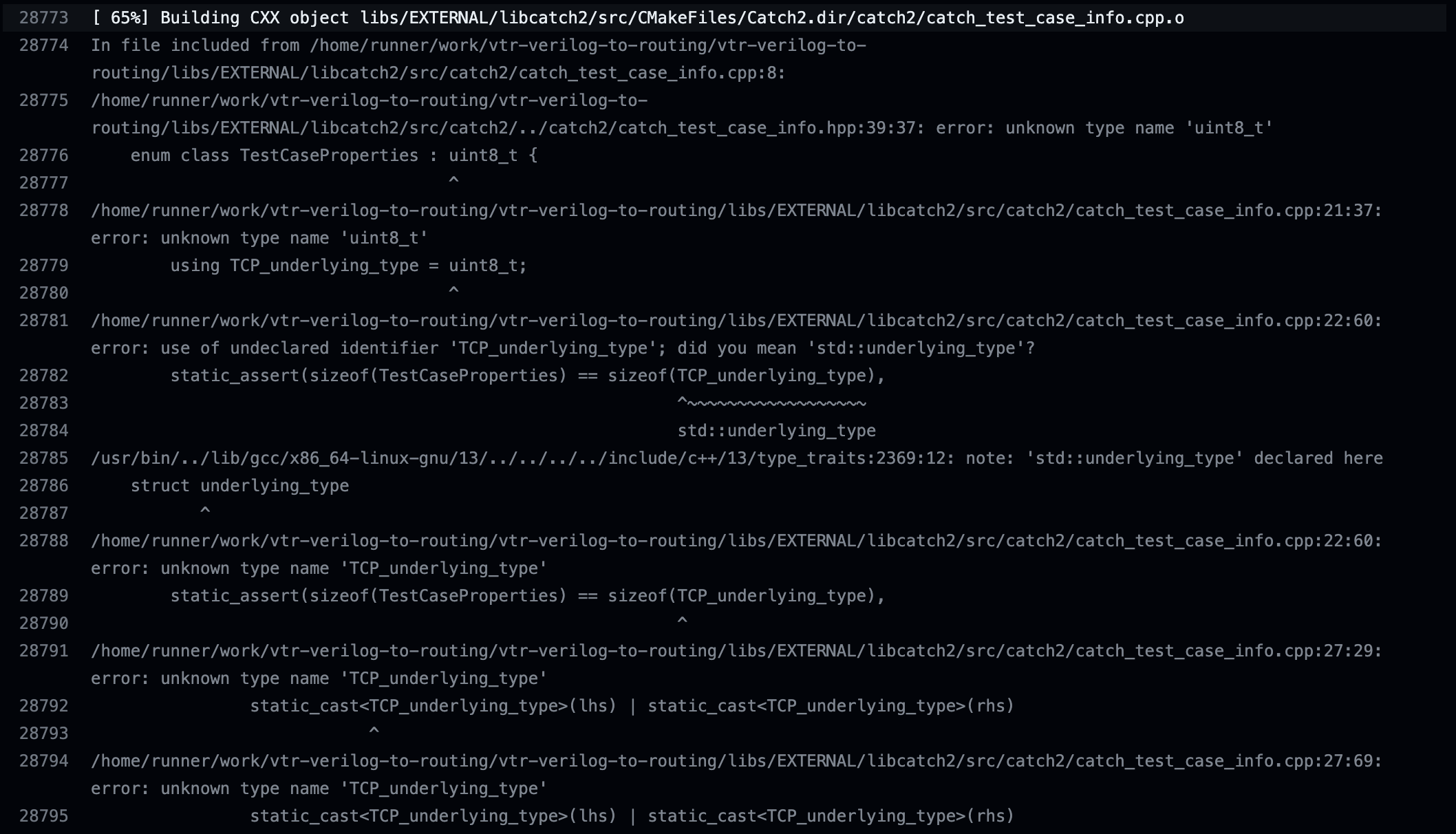 Clang Ci Tests Are Failing · Issue 2428 · Verilog To Routingvtr Verilog To Routing · Github
