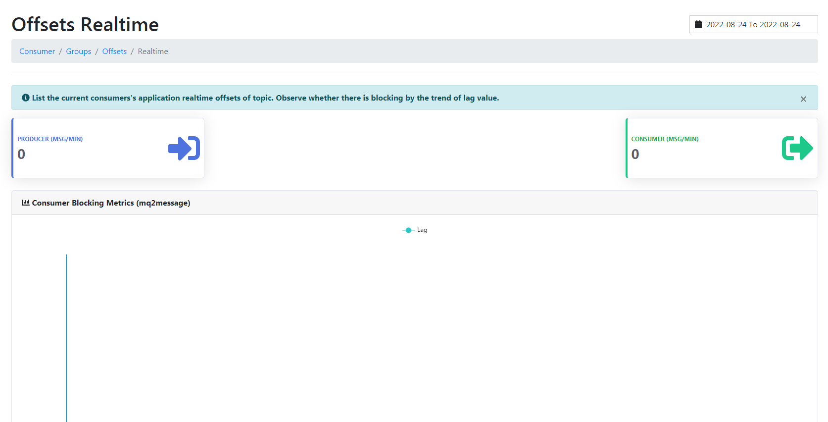 Offsets Realtime页面没数据 · Issue #639 · smartloli/EFAK · GitHub