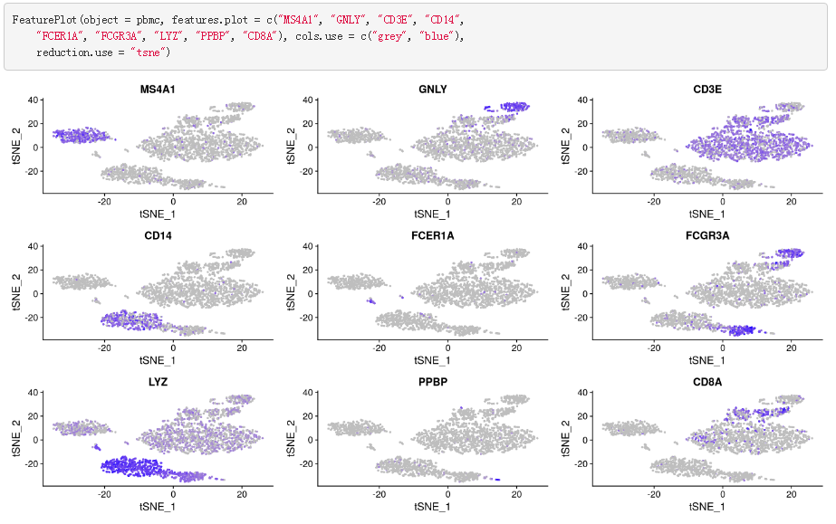 sc.pl color threshold · Issue #443 · scverse/scanpy · GitHub