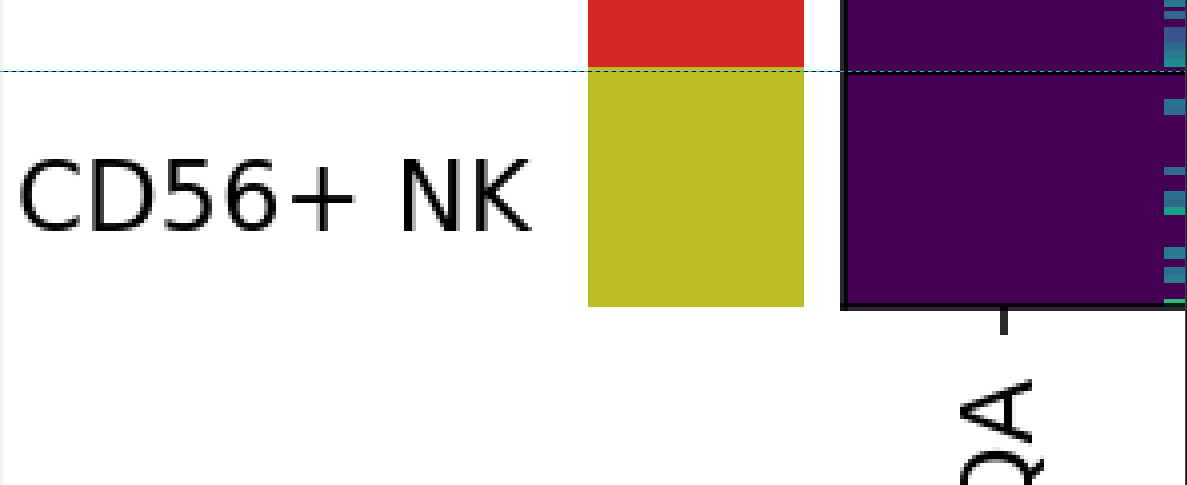 sc.pl.heatmap doesn't align boundaries well · Issue #637 · scverse/scanpy · GitHub