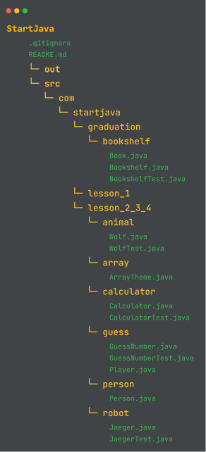 startjava/lesson 4.md at master · ichimax/startjava · GitHub