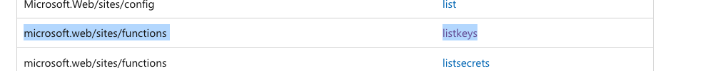 Issue with listing Azure Function App Default Host Keys when adding resource to APIM Backends ...