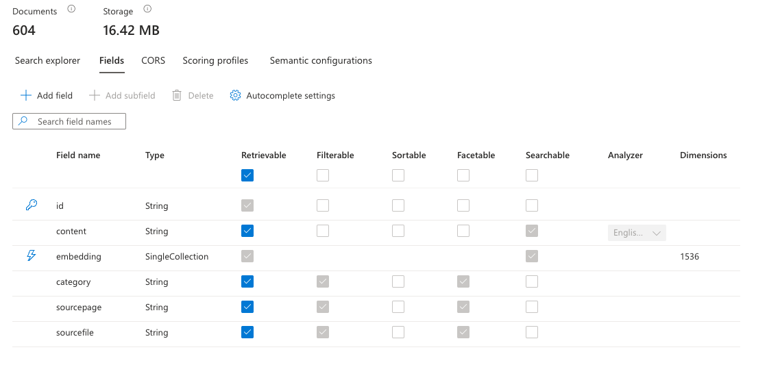 Random Text Concatenation Errors · Issue 595 · Azure Samplesazure 