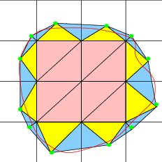 GitHub - gongwaner/UniformPolygonTriangulation: Adaptive uniform triangulation for arbitrary polygon