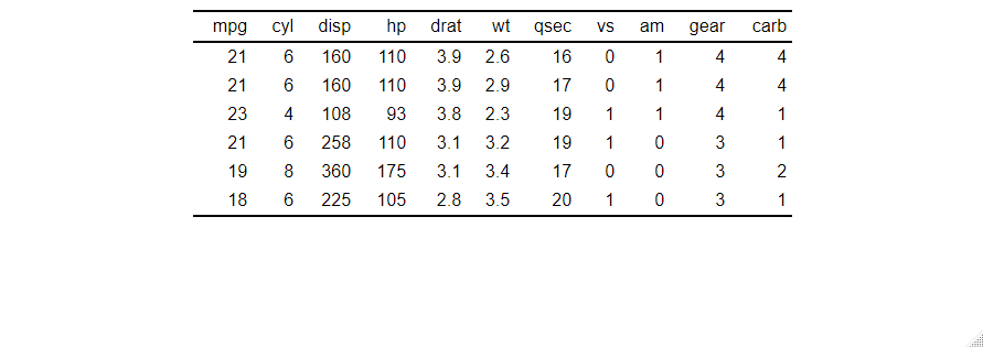 suffix argument not working in colformat_num() · Issue #266 · davidgohel/flextable · GitHub