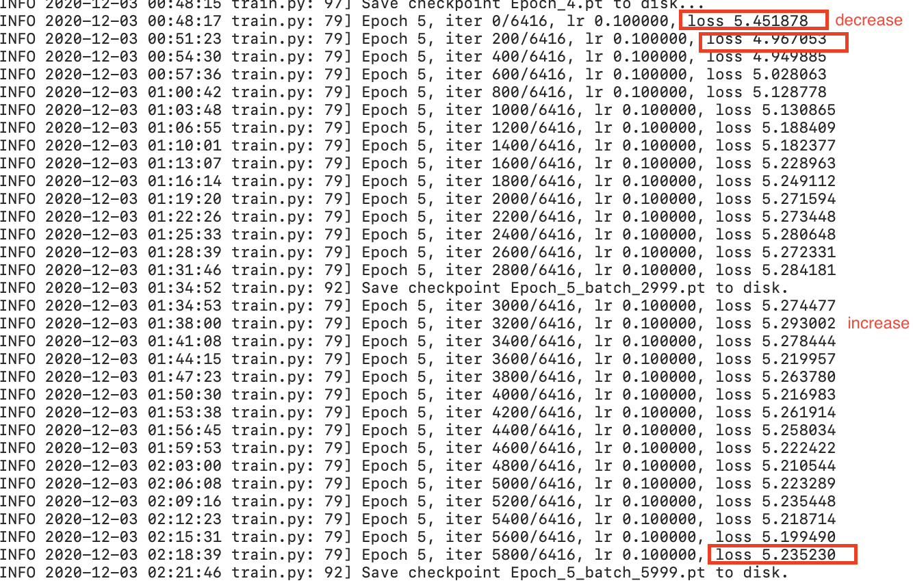 loss fluctuation during training · Issue #84 · JDAI-CV/FaceX-Zoo · GitHub