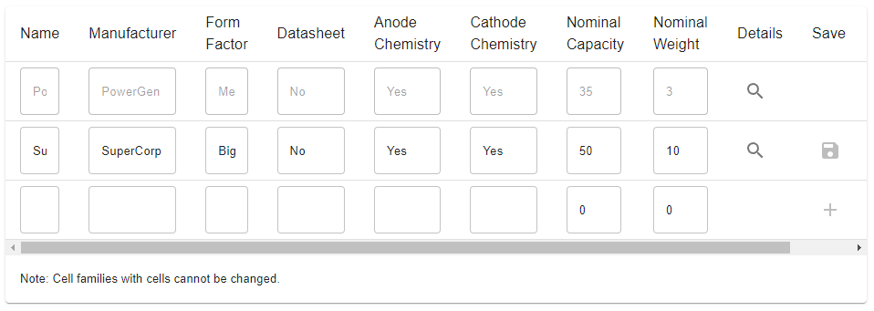 we need to find a better way to enter cell UIDs when entering metadata for a large number of ...