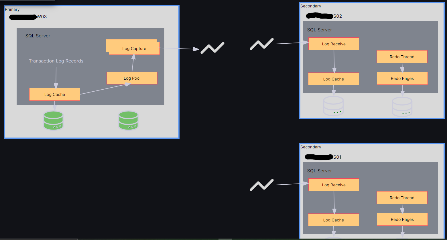 Canvas Panel Feedback · grafana grafana · Discussion #56835 · GitHub
