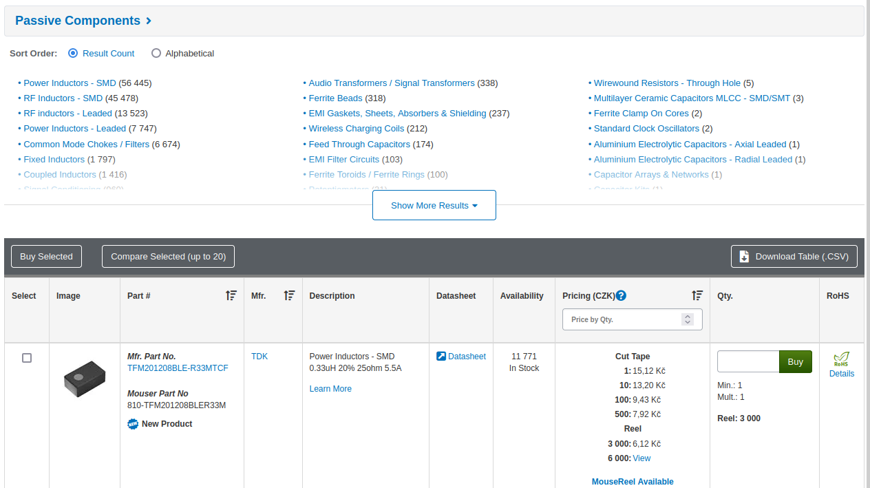 [FR] drilling down until no sub-categories should switch to part view. · Issue #4328 · inventree ...