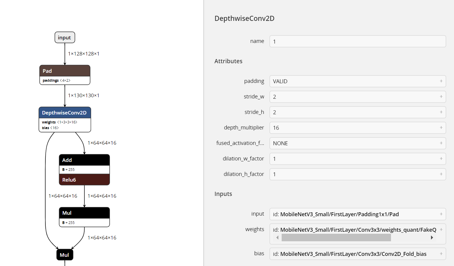 depthwise conv with depth_multiplier · Issue #2 · Bisonai/quantized-mobilenetv3-mnist-android ...