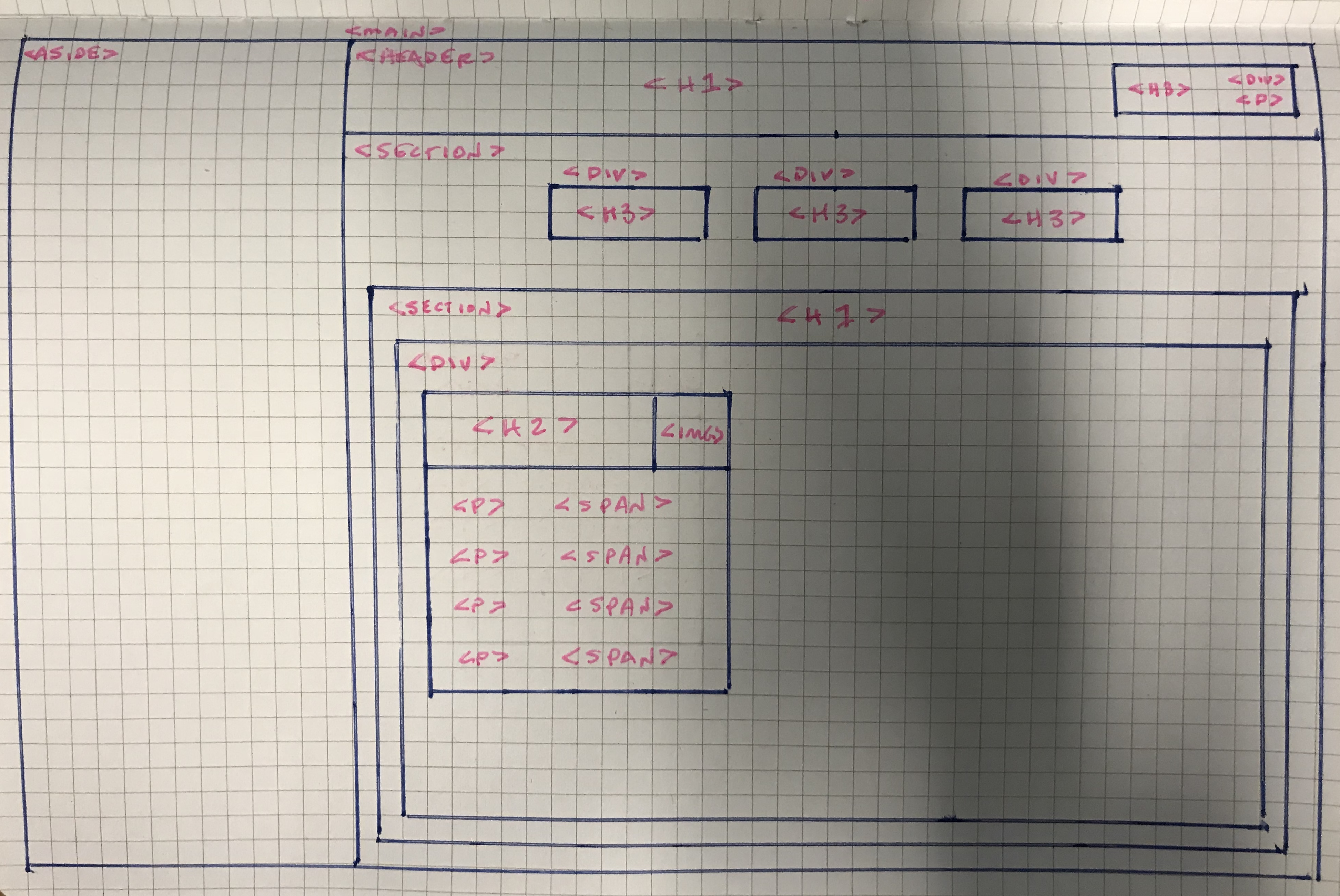 GitHub - relasine/SWAPIBox: Jedi Archives Access