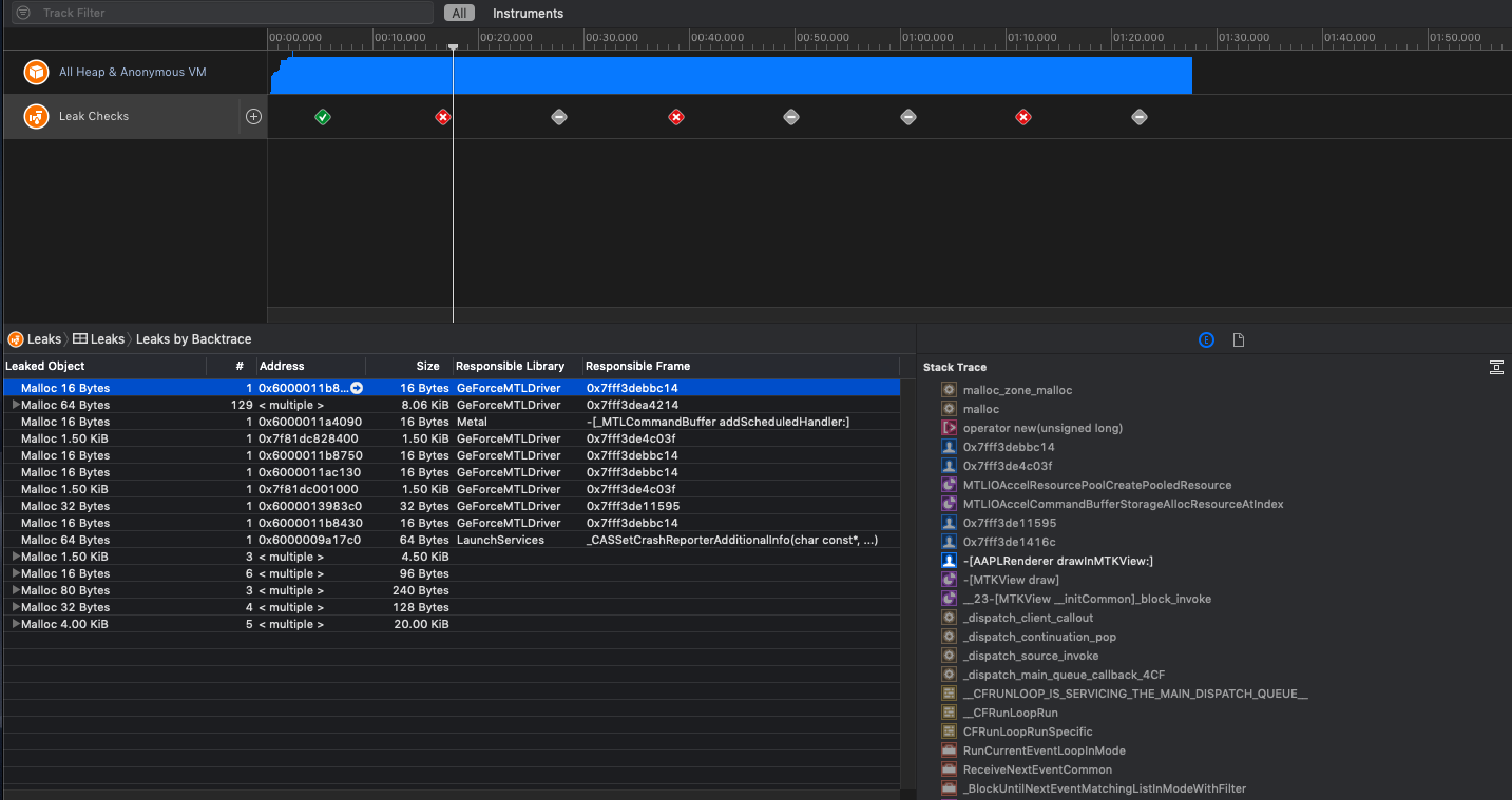 Does metal drawable cause the memory leak issue? - Stack Overflow