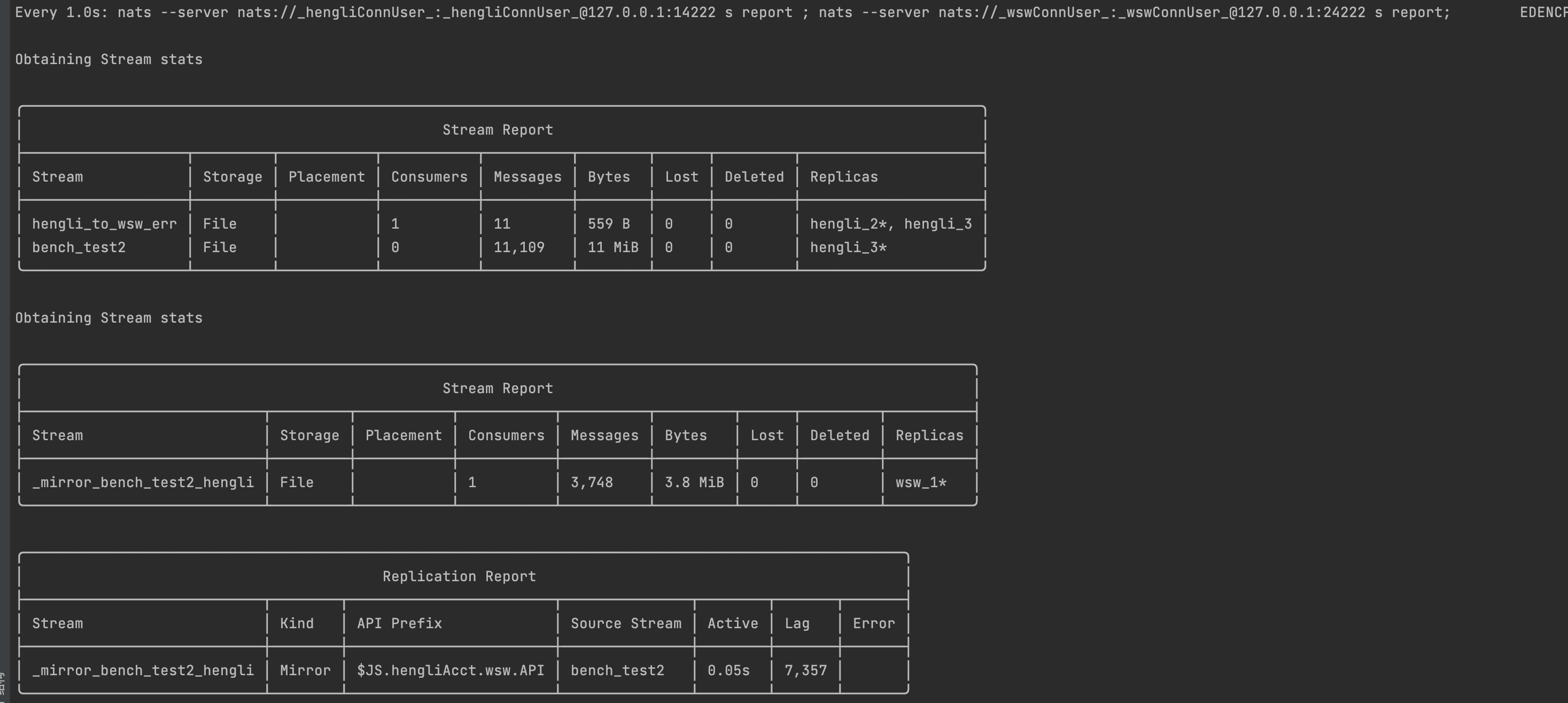 jetstream+mirror + leaf mirror data lag · Issue #3724 · nats-io/nats-server · GitHub