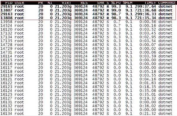 High CPU usage in VBCSCompiler.dll and spawns lot of threads when running dotnet run · Issue ...