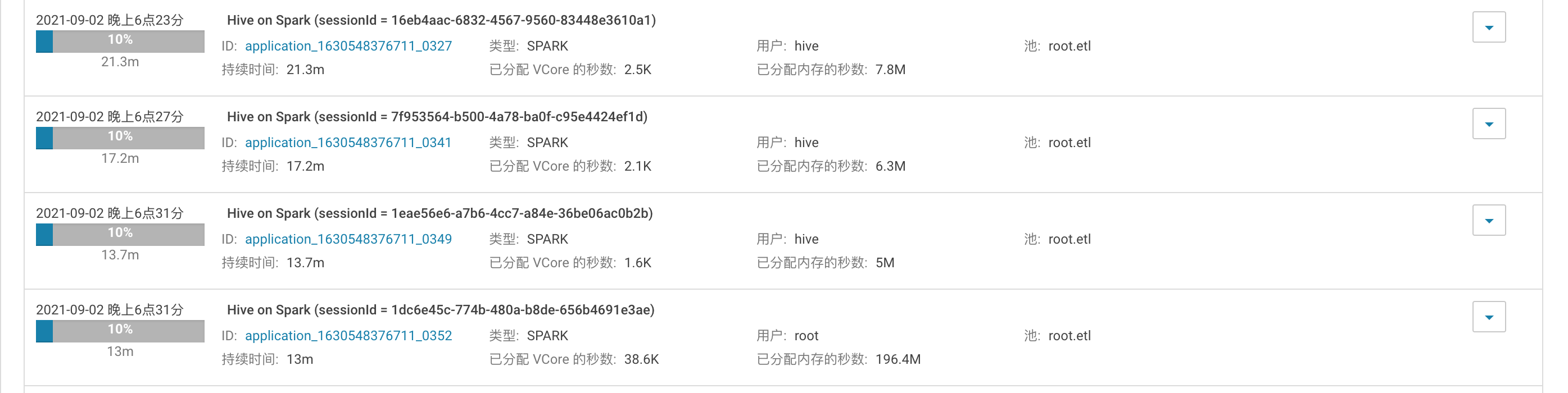 Hive on Spark problem · Issue #6092 · apache/dolphinscheduler · GitHub