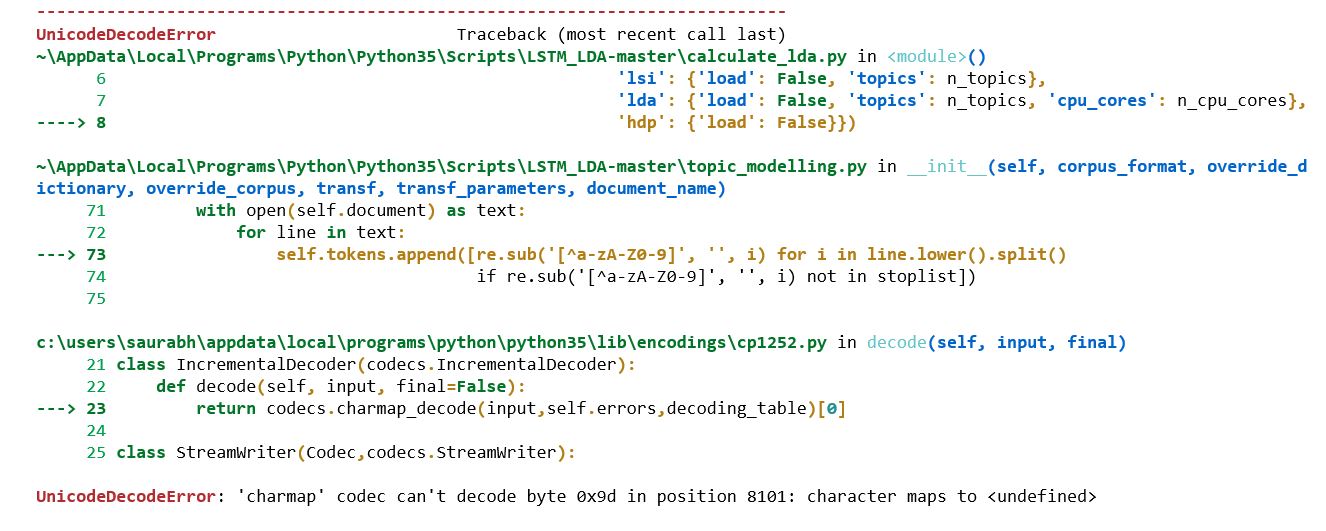Error while executing calculate_lda.py · Issue #1 · jjlatval/LSTM_LDA · GitHub