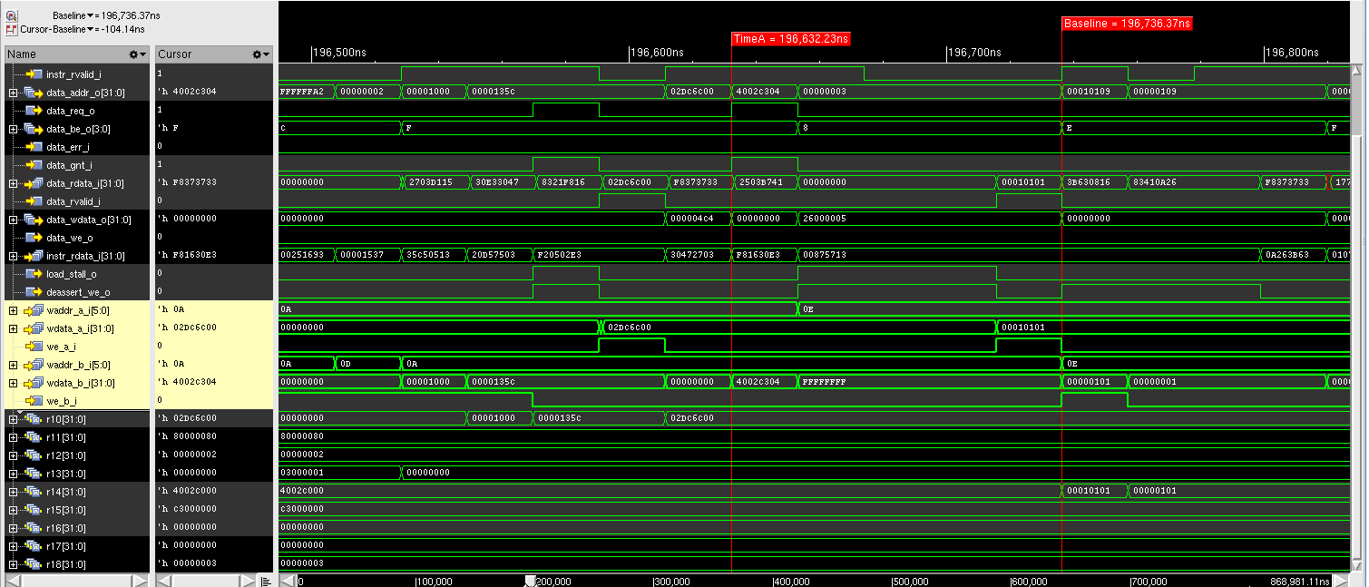 Instruction wrongly executed after core branch · Issue #58 · openhwgroup/cv32e40p · GitHub