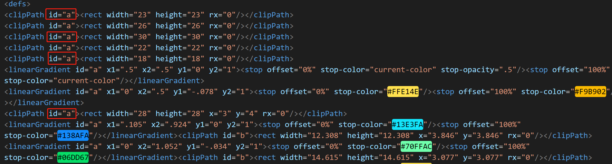 Duplicate Ids When Using Inline Defs · Issue 247 · Nuxt Modulessvg Sprite · Github 0657