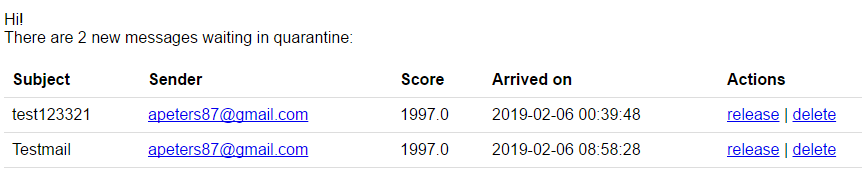 [Feature] Quarantine email enhancments, add direct actions /release ...