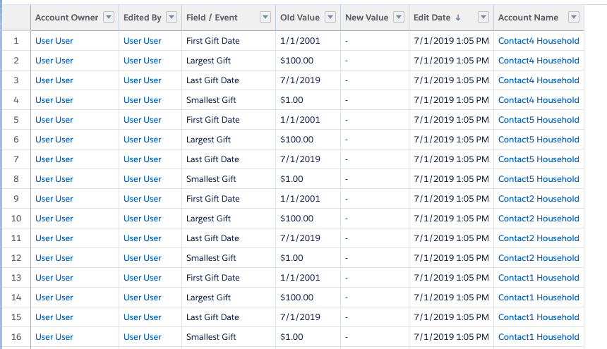 Customizable Rollups: Skew Mode Single Result Operation Rollups are Cleared in Batch Job · Issue ...