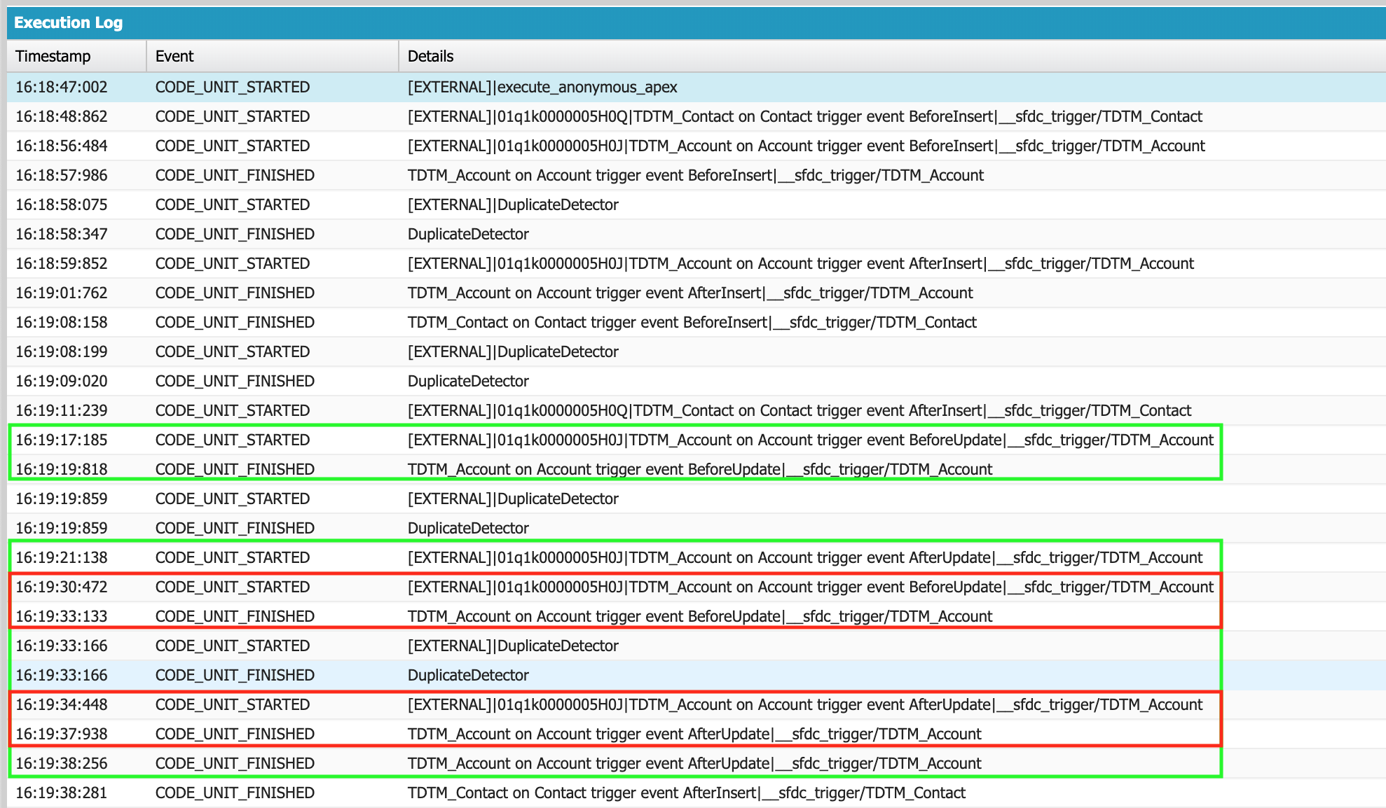 Household Naming Causes Increased CPU Consumption During Contact Insertion · Issue #4535 ...