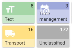 Categorization update · Issue #311 · APIs-guru/openapi-directory · GitHub