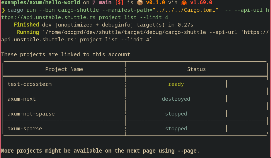 [Bug]: status column values are misaligned in project list table output · Issue #962 · shuttle ...