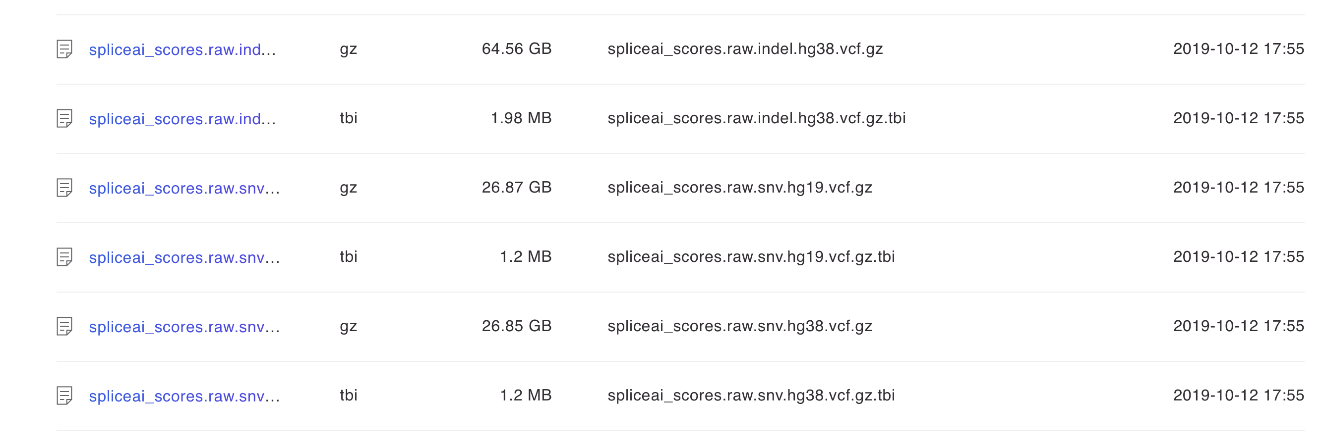 spliceAI not giving output value while running using vep (Variant Ensemble Predictor) · Issue ...