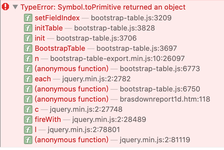 Only export 200 lines of table in v 1.15 · Issue #4442 · wenzhixin/bootstrap-table · GitHub