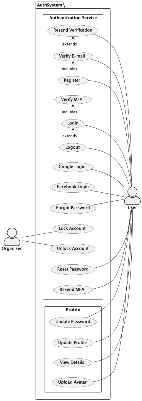 GitHub - sabin2000pro/EtherTix: Nowadays, blockchain based web ...