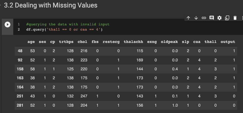 GitHub - cheeann13/Heart-Attack-APP: Machine Learning Model Comparison, Logistic Regression ...