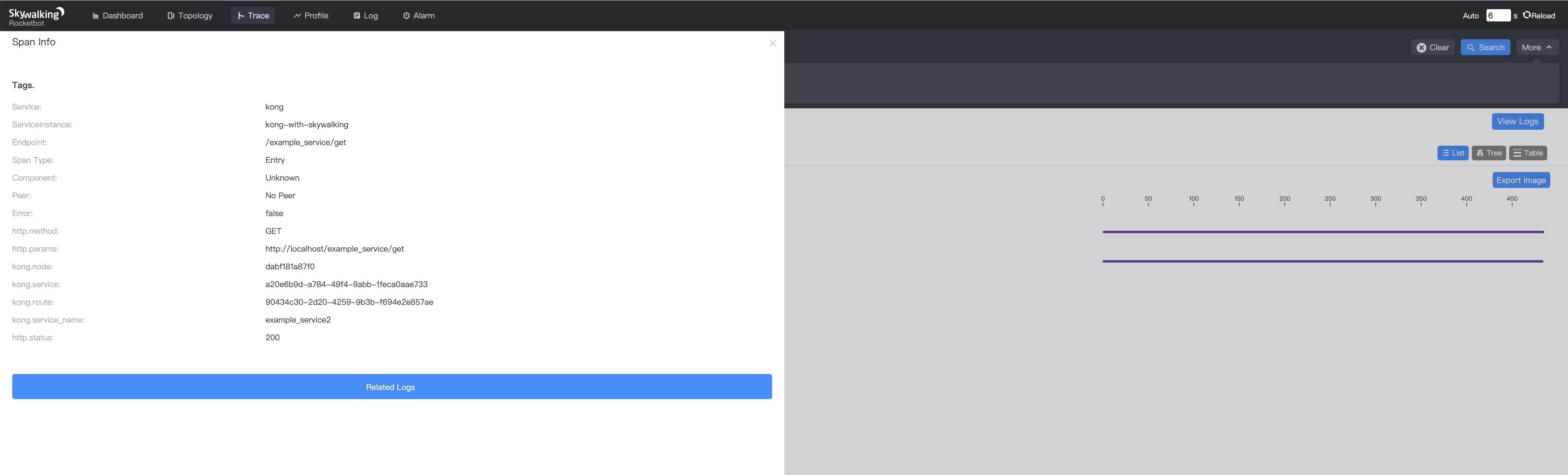 kong agent with grpc protocol · Issue #7067 · apache/skywalking · GitHub