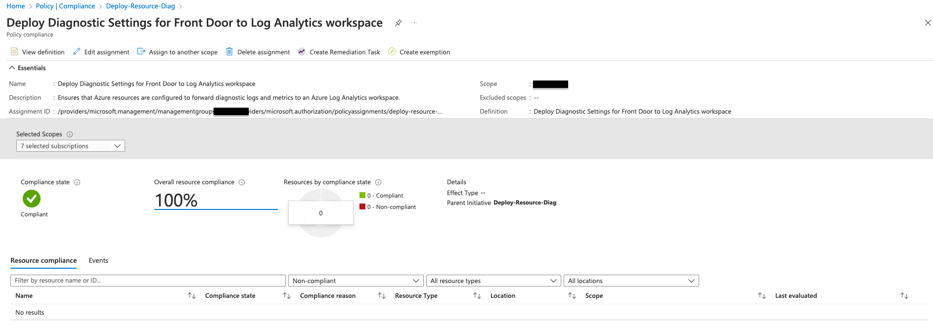 Policy Definition For Front Door Diagnostic Logs Only Works Against Front Door Classic · Issue 