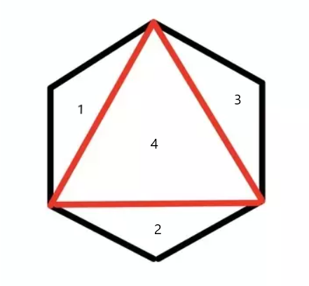 GitHub - AkshataSalunkhe09/Meshing-Problem-: Internal Project