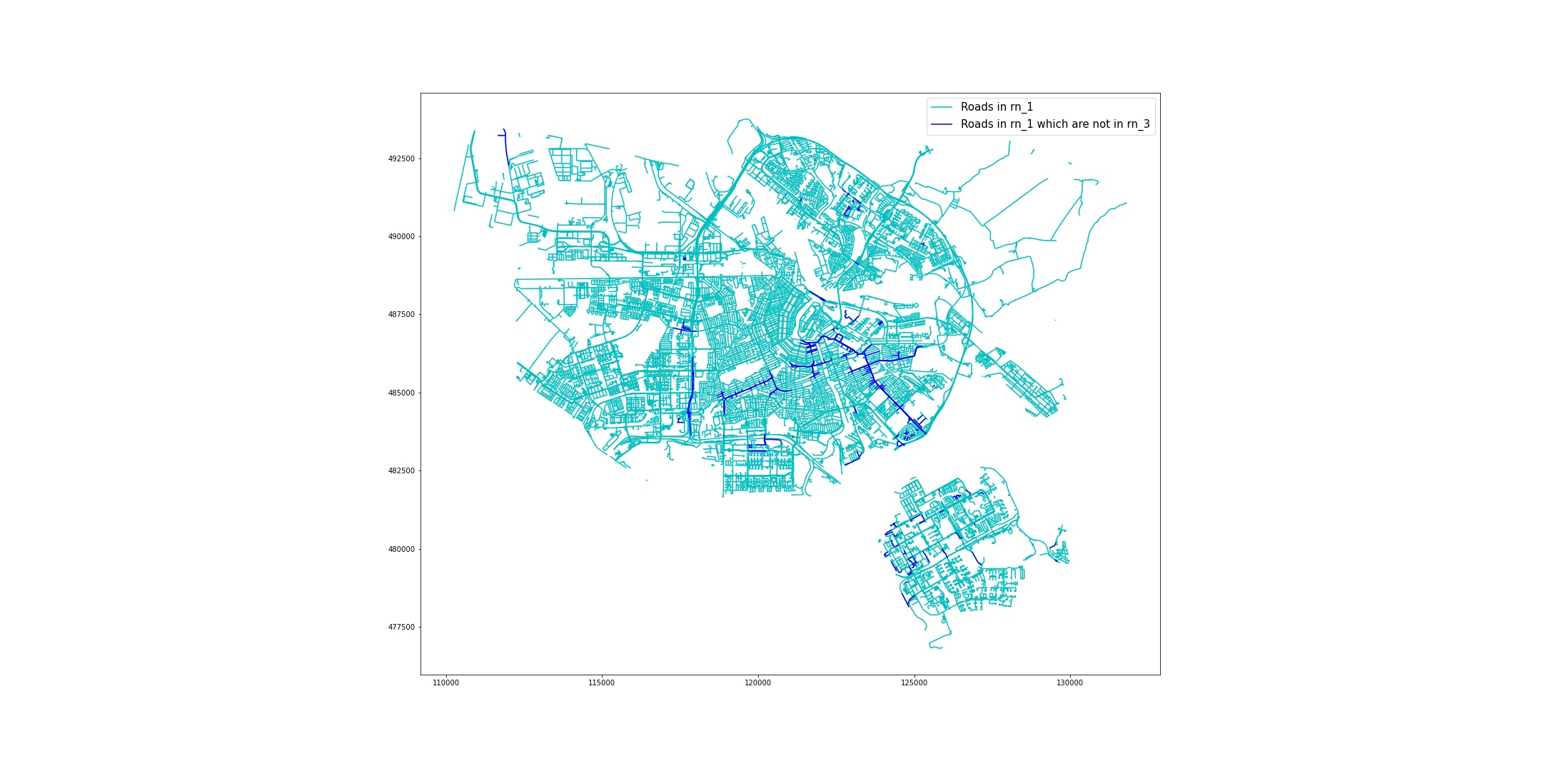 Updated node ids · Issue #643 · gboeing/osmnx · GitHub