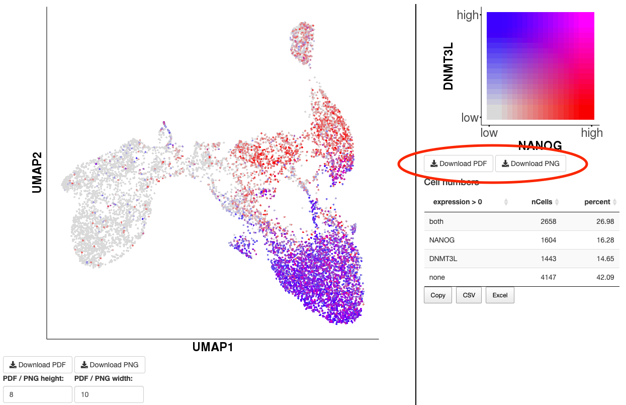 export legend · Issue #6 · SGDDNB/ShinyCell · GitHub