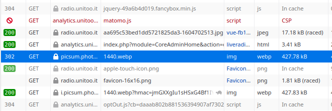 CSP Problems with custom Matomo analytics · Issue #3631 · AzuraCast/AzuraCast · GitHub