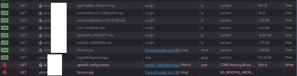 OIDC with SPA (Owncloud OCIS) · Issue #1792 · kanidm/kanidm · GitHub